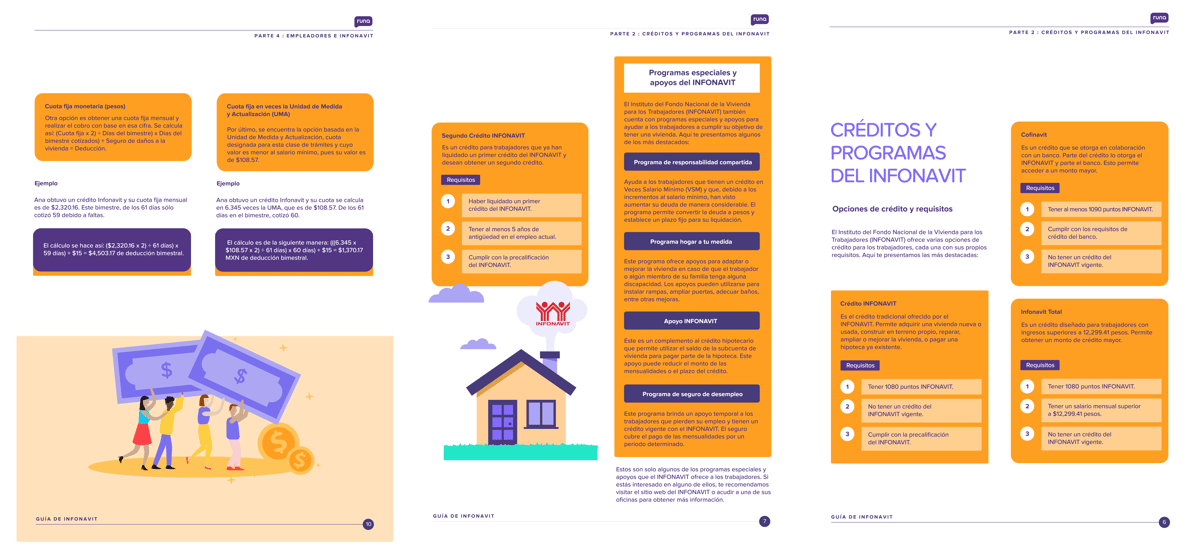 Guía de INFONAVIT para patrones | Runa HR
