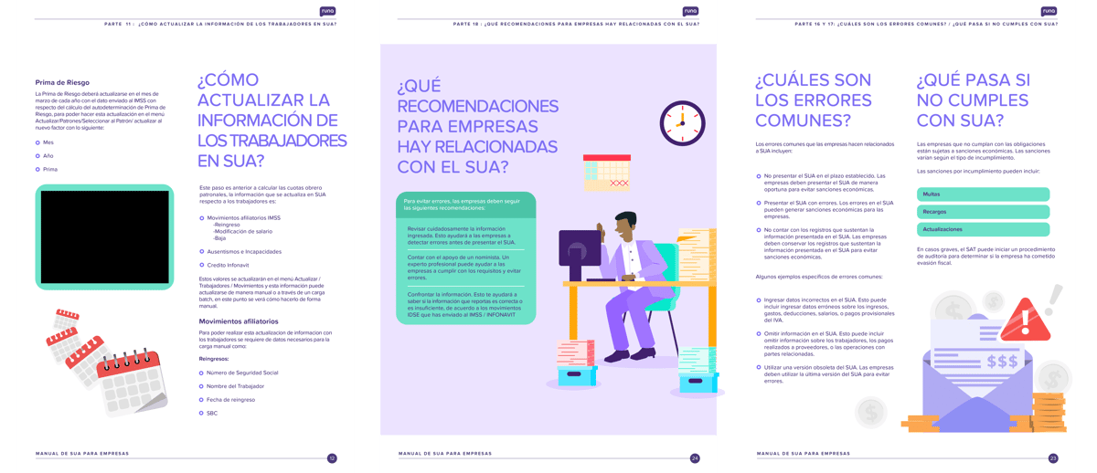 Manual de SUA para empresas | Runa HR